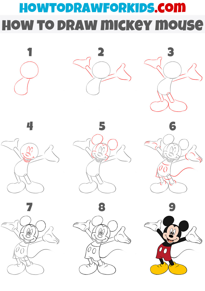 How To Draw Mickey Mouse Easy Drawing Tutorial For Kids