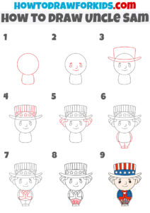 How to Draw Uncle Sam - Easy Drawing Tutorial For Kids