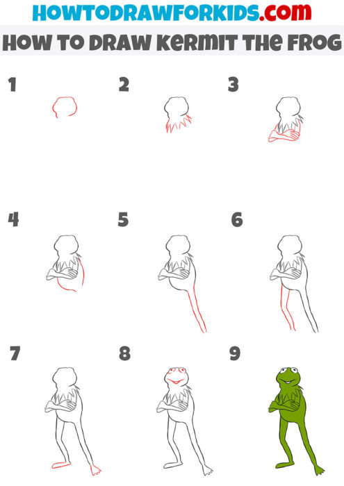 How to Draw Kermit the Frog - Easy Drawing Tutorial For Kids