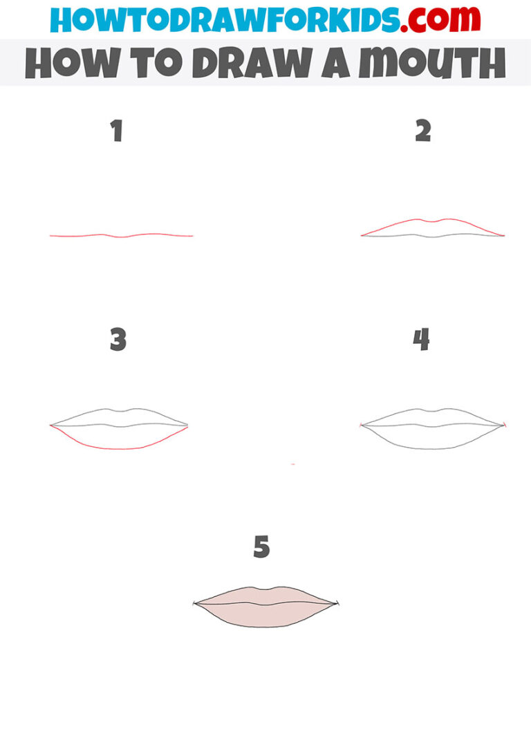 How to Draw a Mouth - Easy Drawing Tutorial For Kids