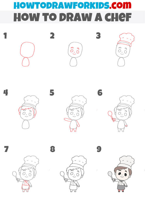 How to Draw a Chef - Easy Drawing Tutorial For Kids