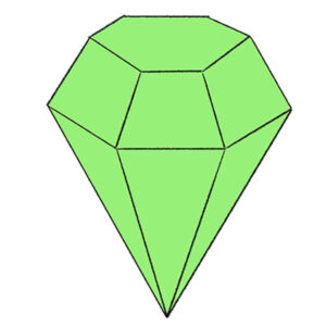 Drawing Tutorials - How to Draw for Kids