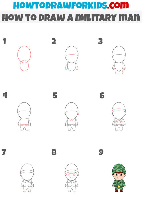 How to Draw a Military Man - Easy Drawing Tutorial For Kids