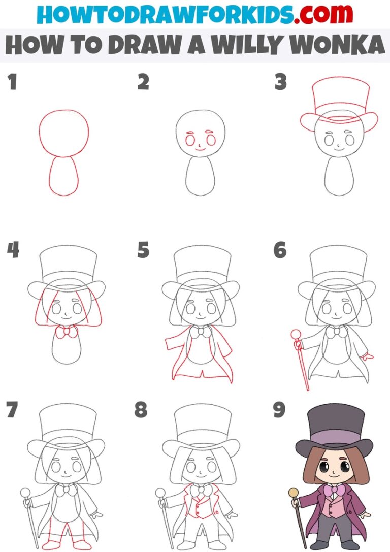 How to Draw Willy Wonka - Easy Drawing Tutorial For Kids