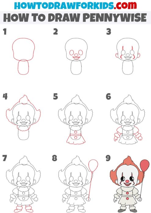 How to Draw Pennywise - Easy Drawing Tutorial For Kids